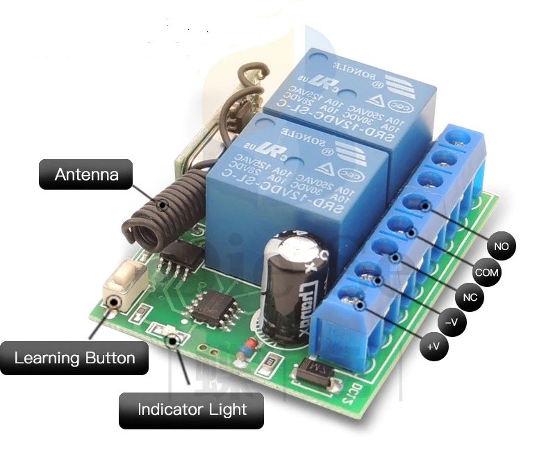 DRAADLOZE ZENDER+ONTVANGER 12V 2 KANAALS MET 2 STUKS AFSTANDBEDIENING ...